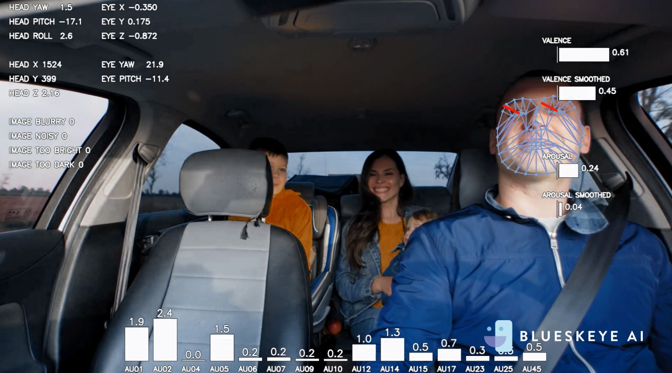 BLUESKEYE AI社とS&VL株式会社が協業を発表 最先端ドライビングシミュレータにドライバーモニタリング機能を統合へ | Progresstech Blog